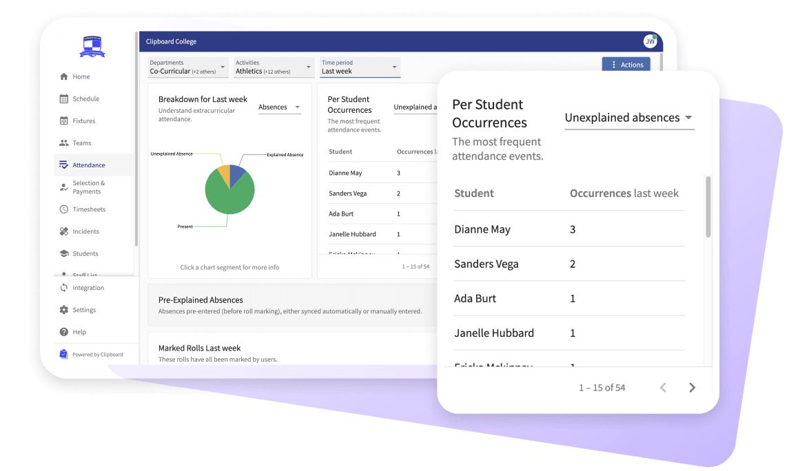 Attendance | Clipboard